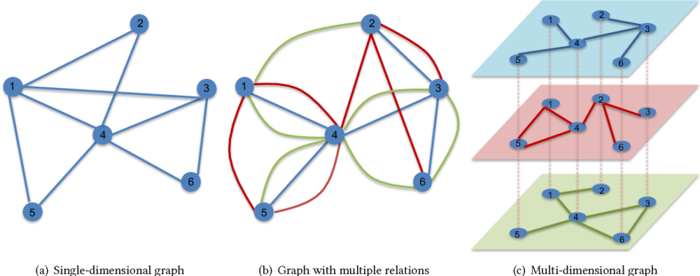 Non-Linear Thinking – Faheem Siddiqi